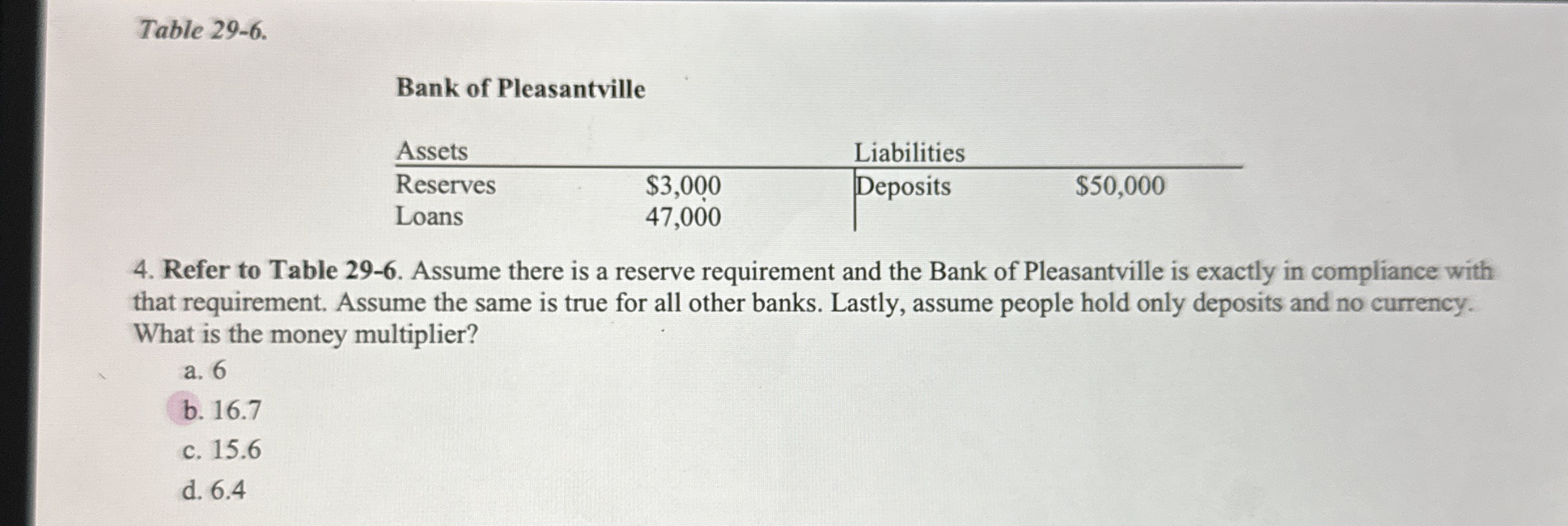 Solved Table 29-6.Bank of | Chegg.com