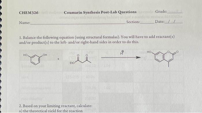 Solved CHEM326 Coumarin Synthesis Post-Lab Questions Grade: | Chegg.com