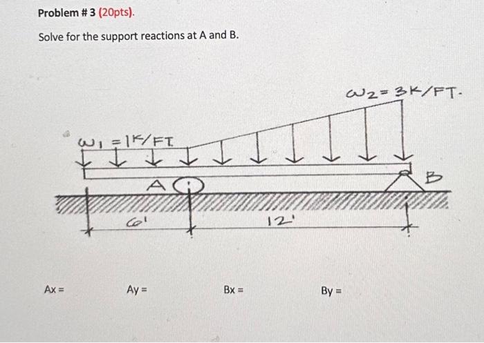 Solved Problem \# 3 (20pts). Solve for the support reactions | Chegg.com