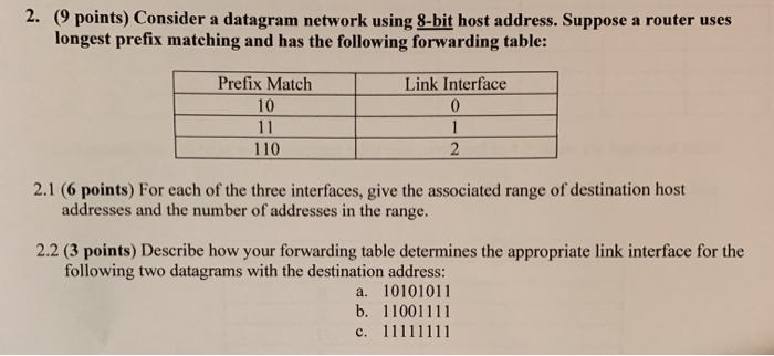 Solved 2. (9 points) Consider a datagram network using 8-bit | Chegg.com
