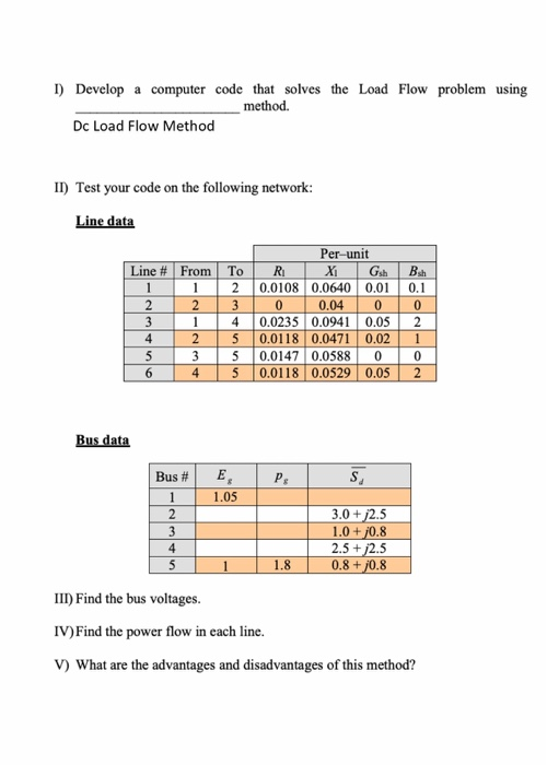 Solved 1) Develop a computer code that solves the Load Flow | Chegg.com