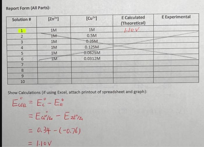 Solved Report Form (All Parts): Show Calculations (if using | Chegg.com