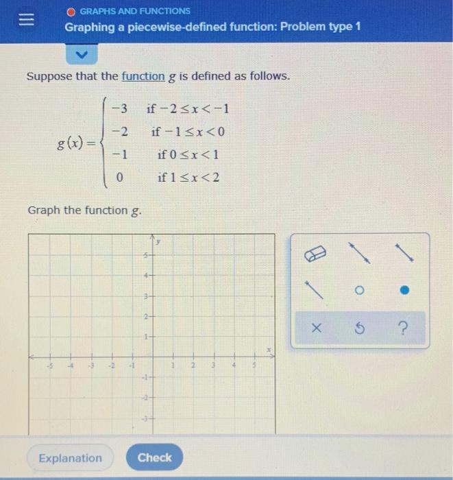 Solved III OGRAPHS AND FUNCTIONS Graphing a | Chegg.com