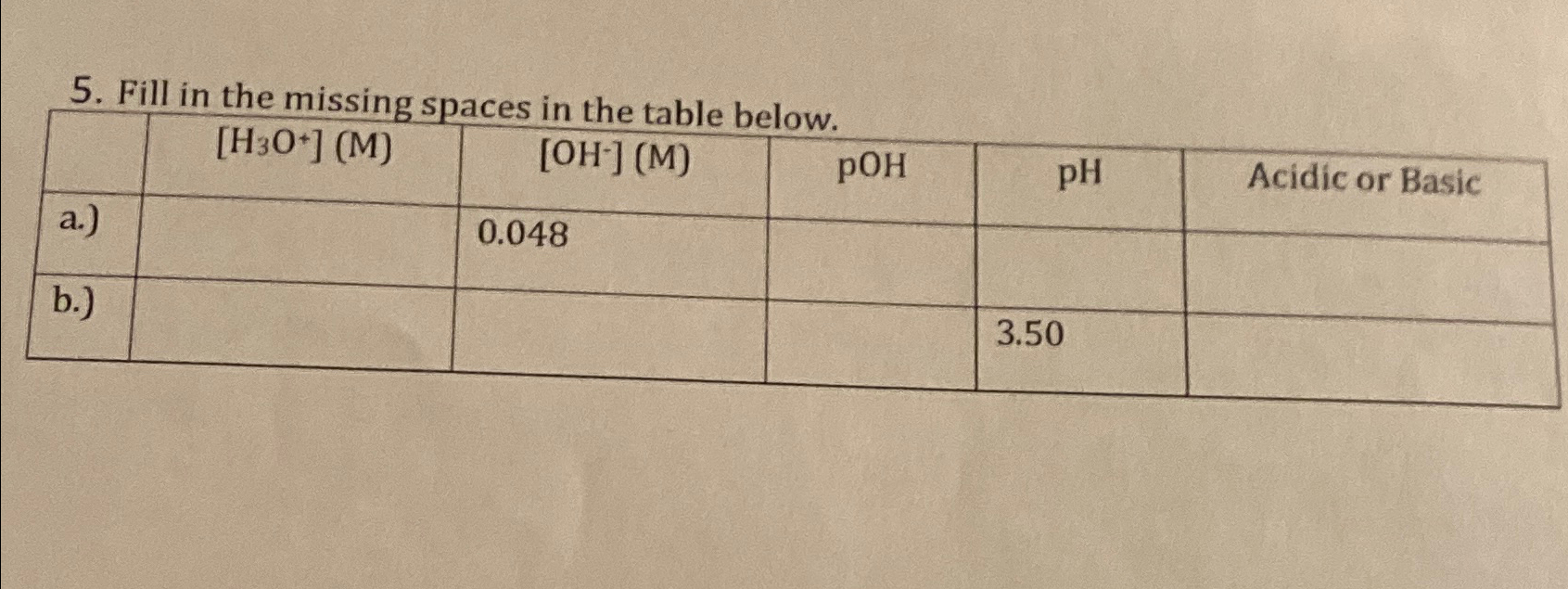 Solved Fill in the missing spaces in the table | Chegg.com