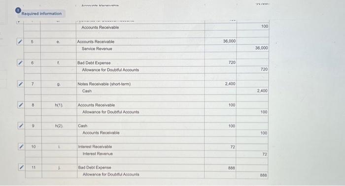 Solved Required information PAB-4 (Algo) Accounting for | Chegg.com