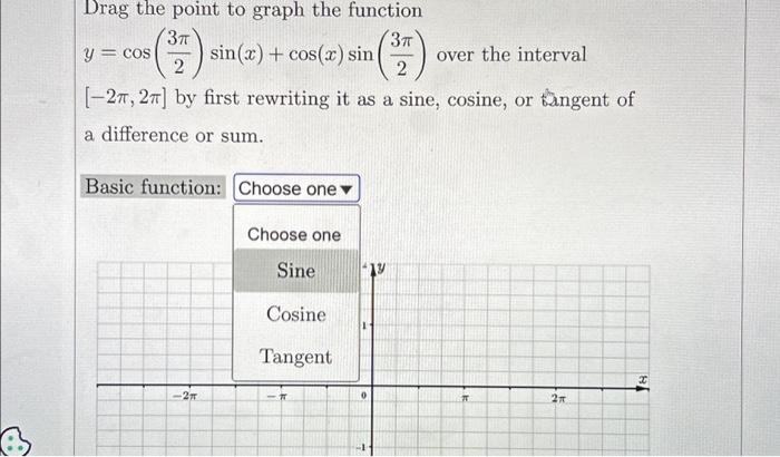 Solved Drag the point to graph the function 3TT (37) 2 2 | Chegg.com