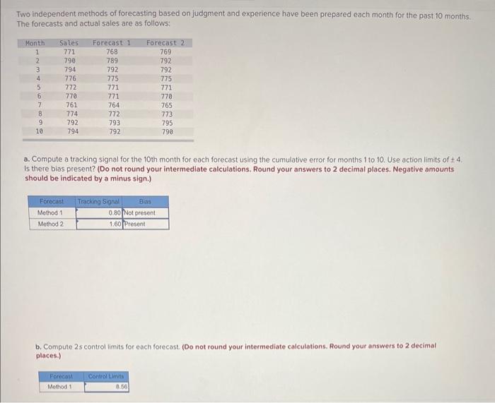 Solved Two independent methods of forecasting based on | Chegg.com