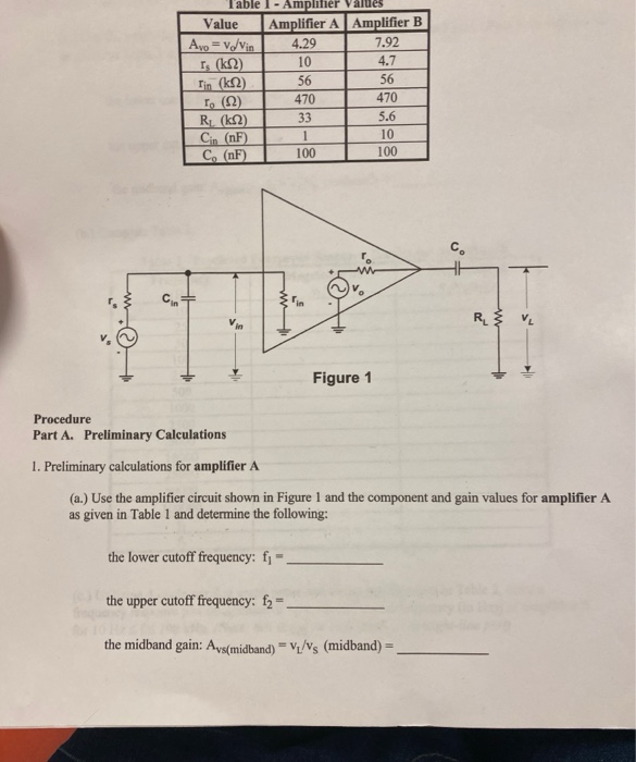 Solved Table 1 - Amplifier Values Value Amplifier A | Chegg.com