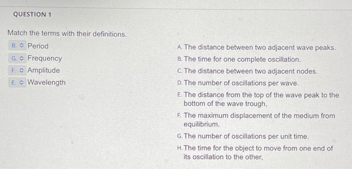 Solved Match the terms with their definitions. Period | Chegg.com