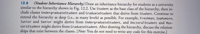 Solved 12.6 (Student Inheritance Hierarchy) Draw an | Chegg.com