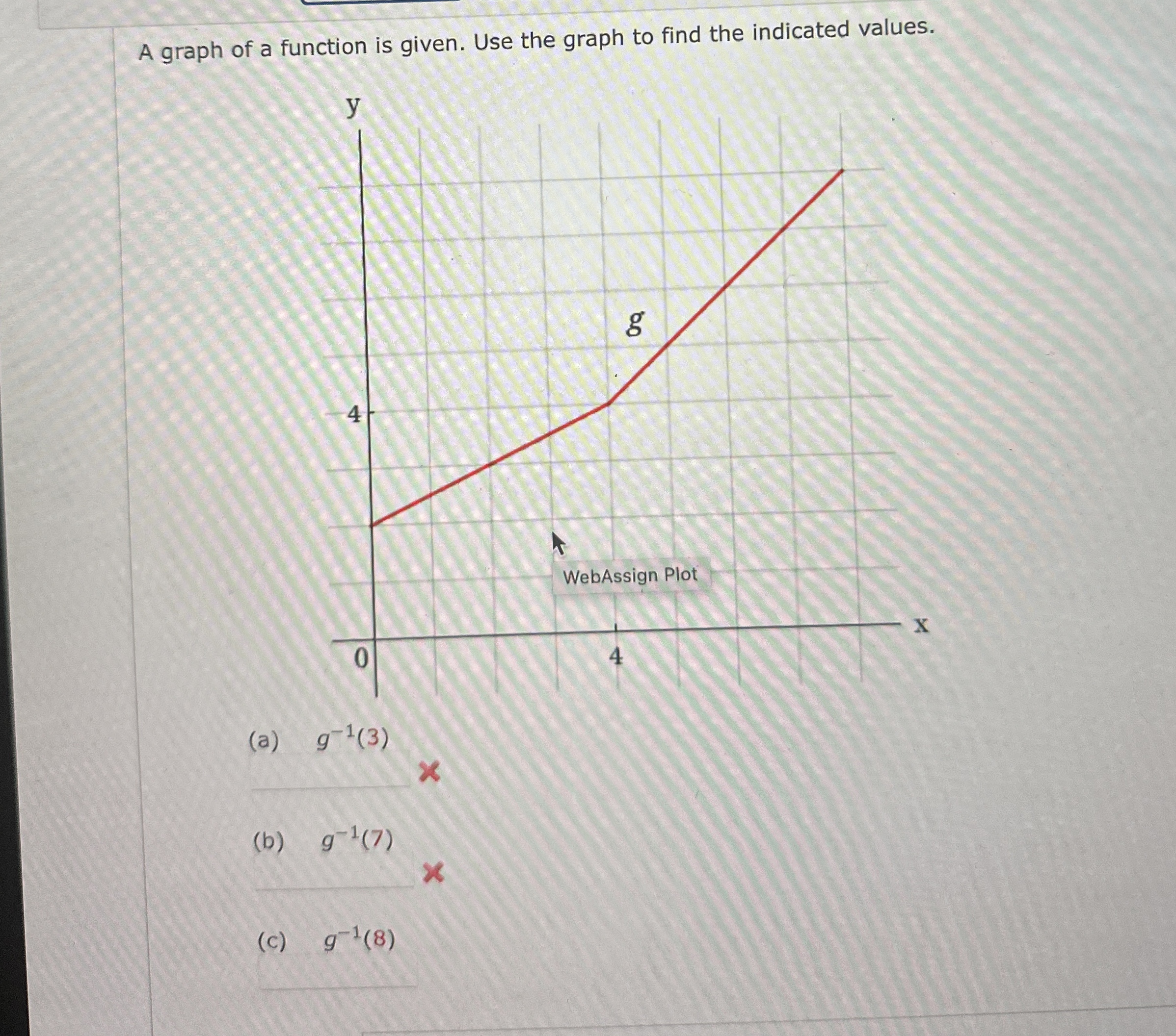 Solved Find f@g@h.f(x)=x4+1,g(x)=x-7,h(x)=x2A graph of a | Chegg.com