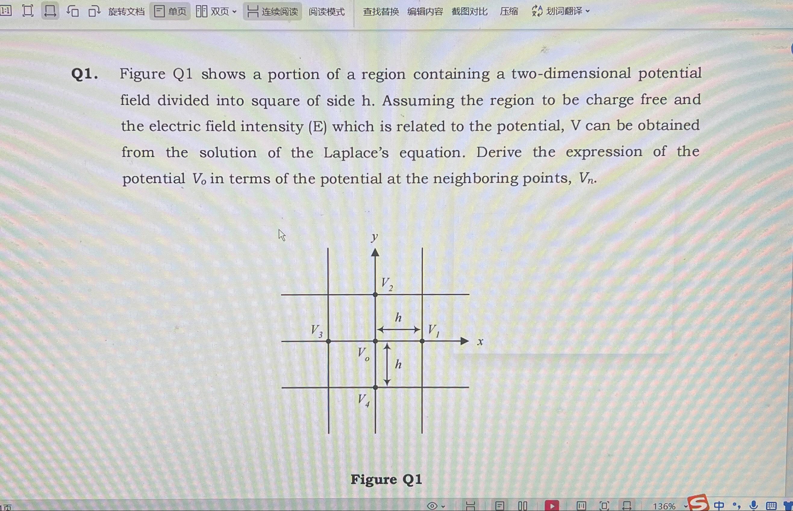 Solved Q1. ﻿Figure Q1 ﻿shows a portion of a region | Chegg.com