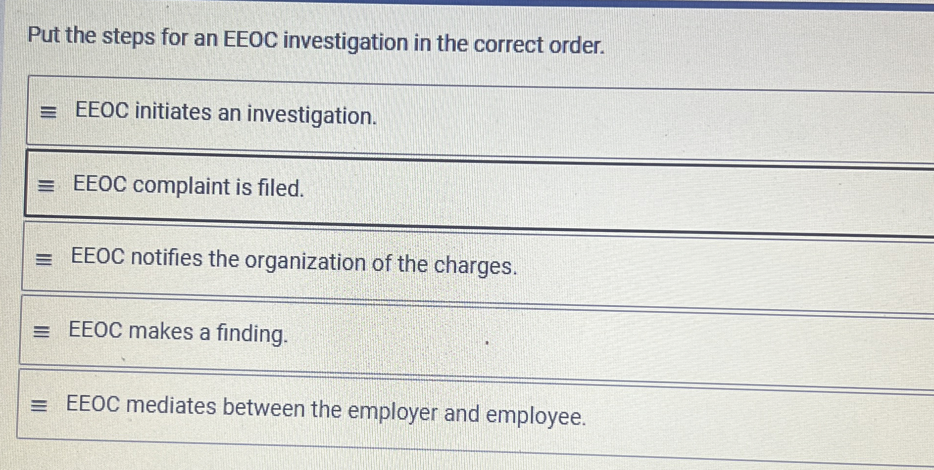 Solved Put the steps for an EEOC investigation in the | Chegg.com
