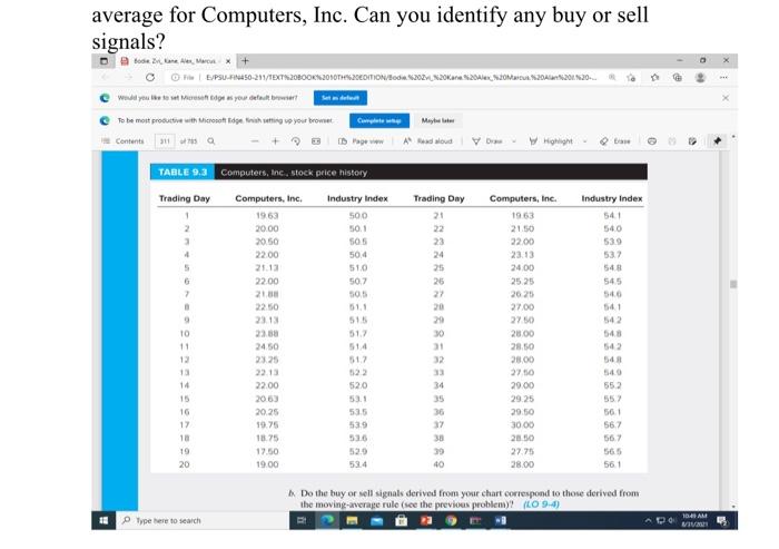 average for Computers, Inc. Can you identify any buy | Chegg.com