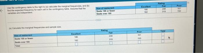 Solved ← Use the contingency table to the right to (a) | Chegg.com