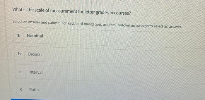 Solved Recoding data may have unintended consequences, so we | Chegg.com