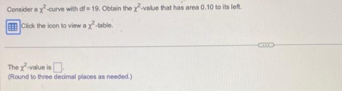 Solved Consider a x2-curve with df=19. Obtain the x2-value | Chegg.com
