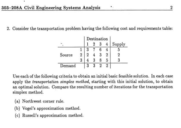 Solved 303–208A Civil Engineering Systems Analysis 2. | Chegg.com