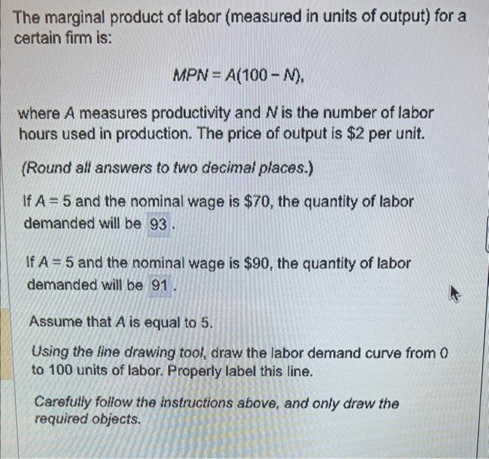 Solved The marginal product of labor (measured in units of | Chegg.com