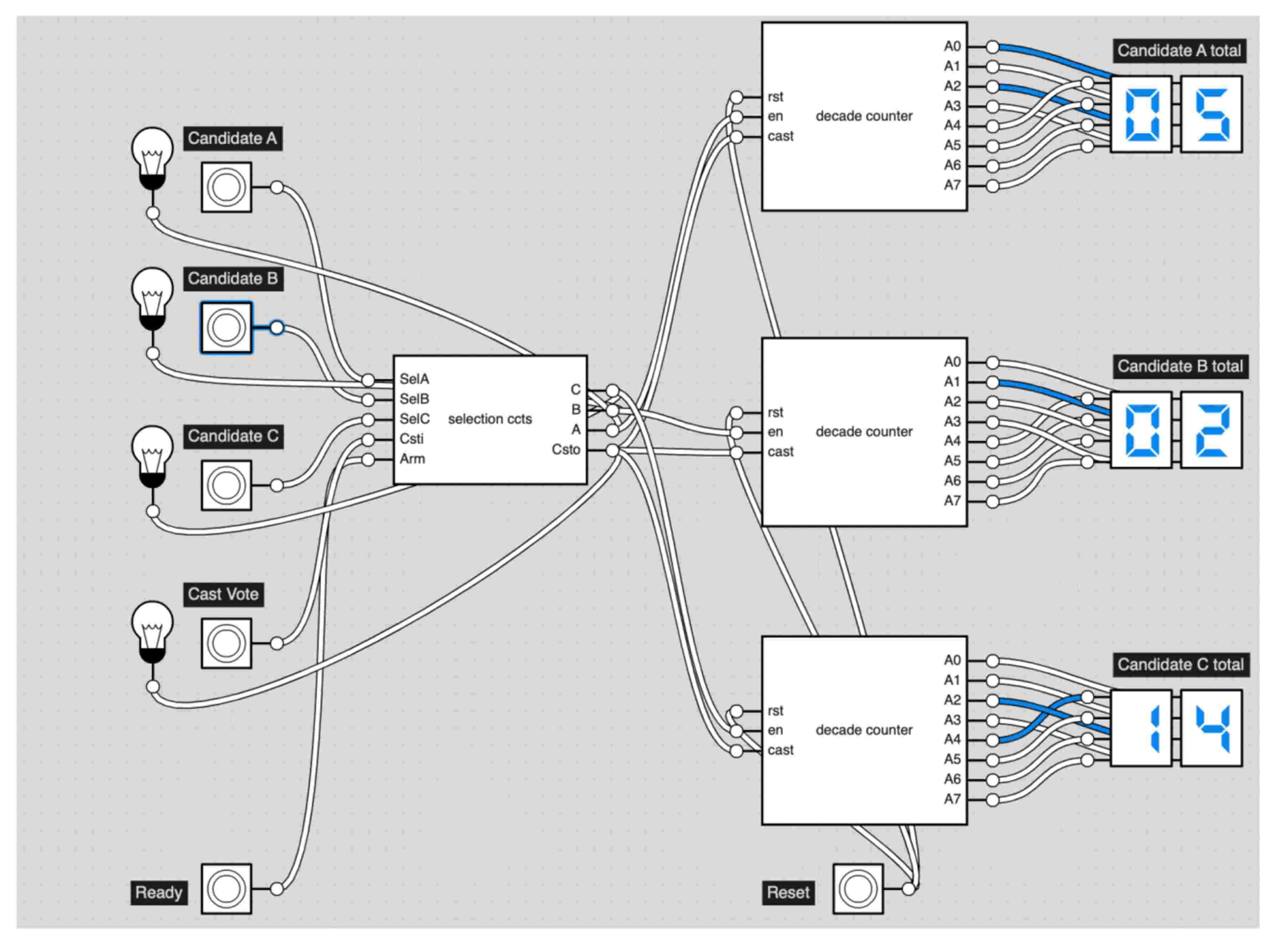 Solved Please help me design the selection ccts and all | Chegg.com