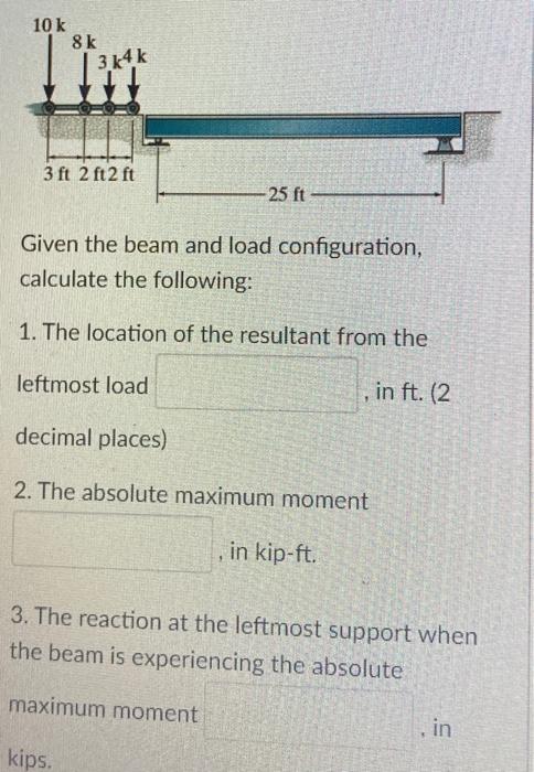 Solved Given the beam and load configuration, calculate the | Chegg.com