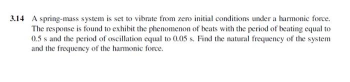 Solved 14 A spring-mass system is set to vibrate from zero | Chegg.com