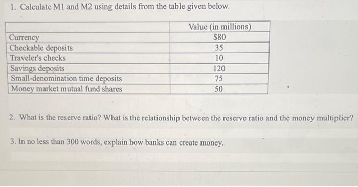 Solved 1. Calculate M1 and M2 using details from the table | Chegg.com