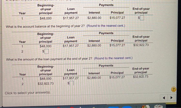 Solved Loan amortization schedule Personal Finance Problem | Chegg.com