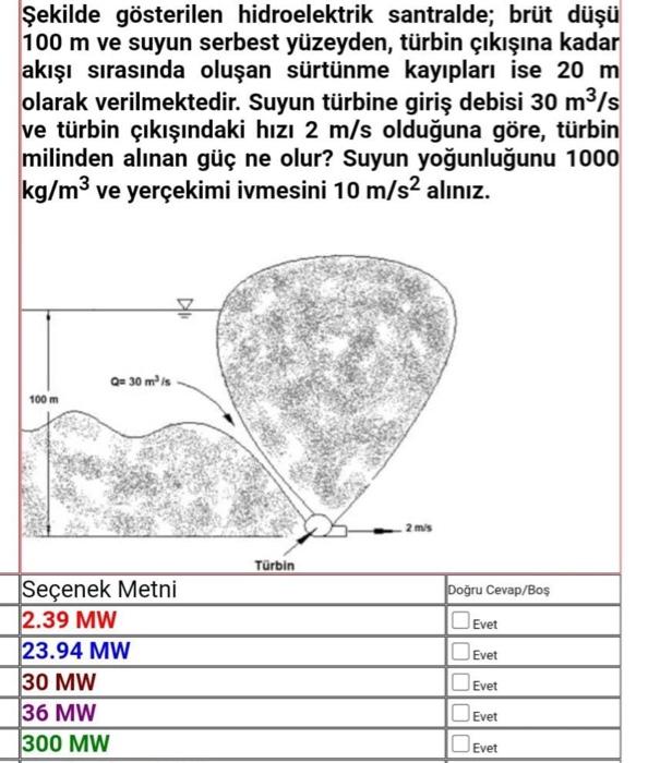 Solved In the hydroelectric power plant shown in the figure; | Chegg.com