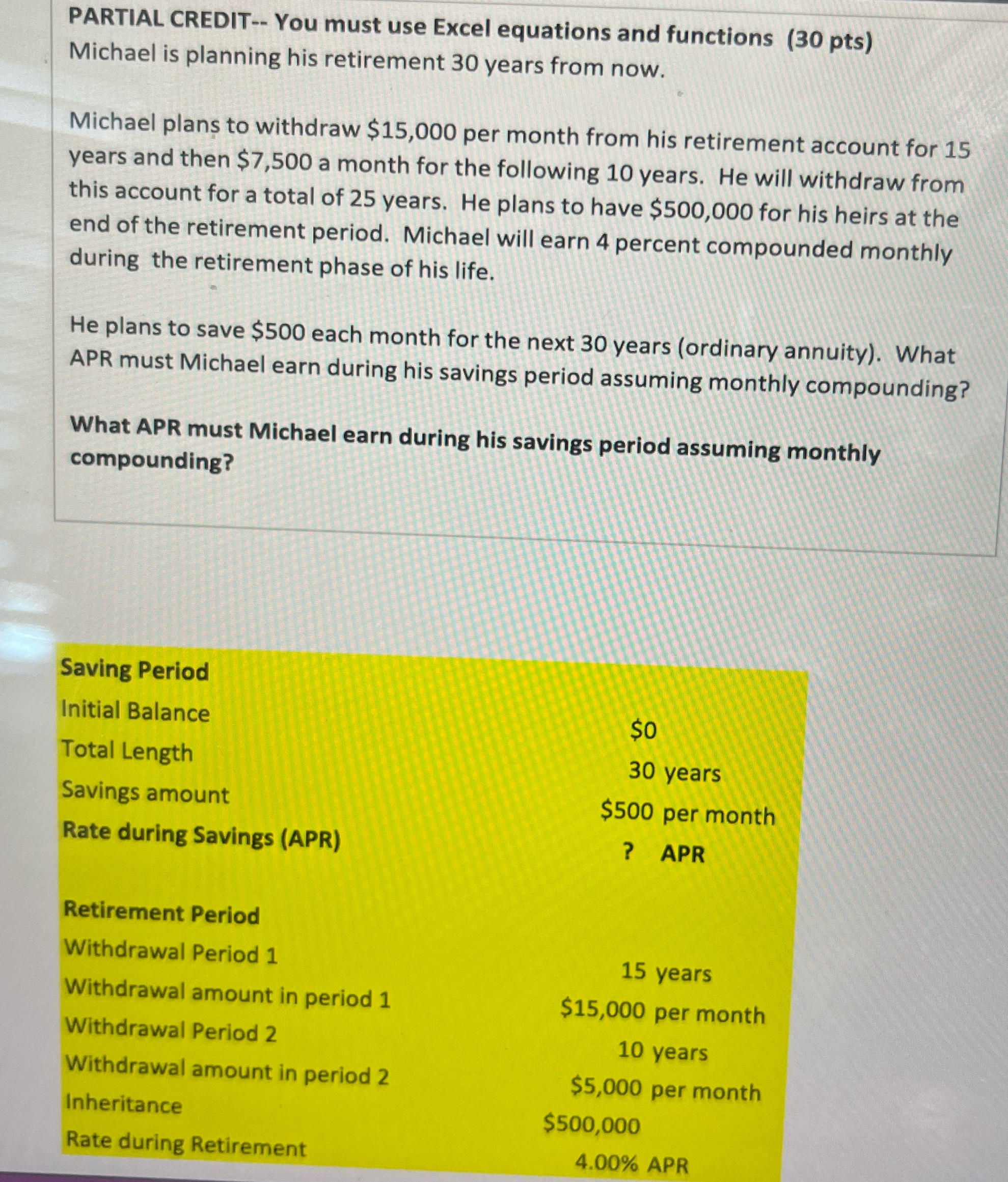 Solved PARTIAL CREDIT-- ﻿You must use Excel equations and | Chegg.com