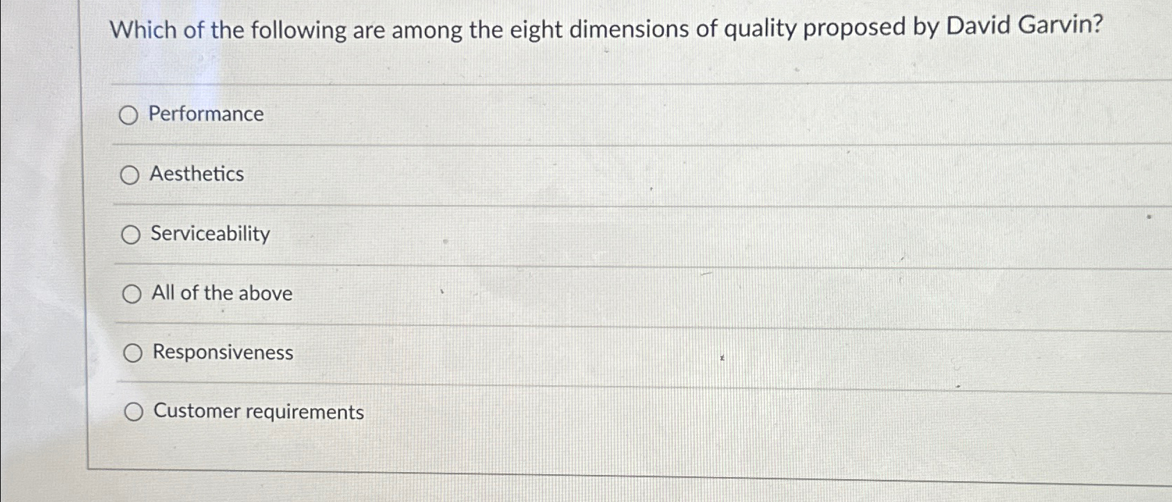 Solved Which of the following are among the eight dimensions | Chegg.com