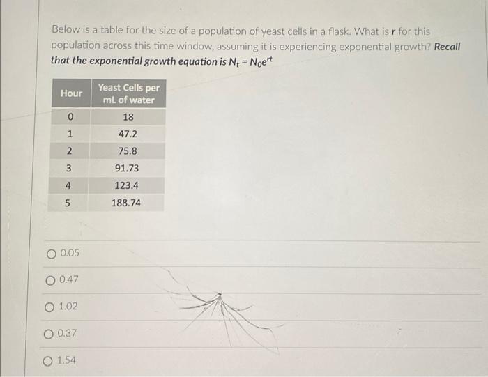 Solved Below is a table for the size of a population of | Chegg.com