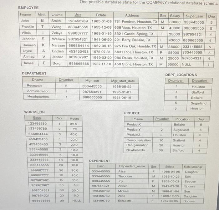 Solved 2) Draw the intermediate relations R1, R2 and the | Chegg.com