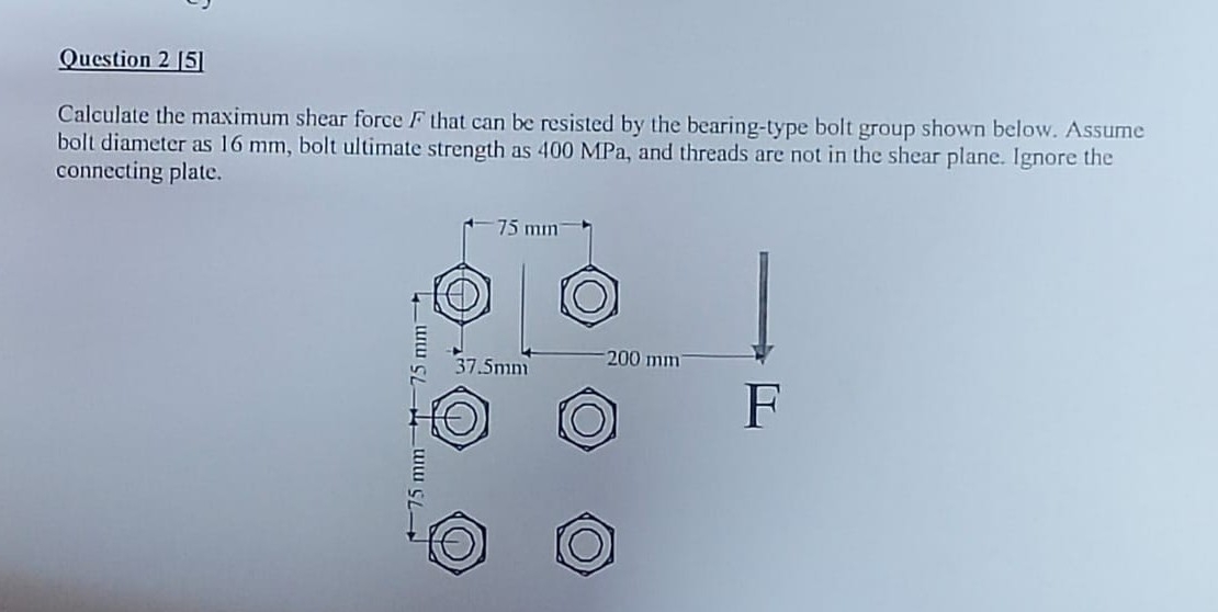 Solved • ﻿• ﻿Question 2 [5]Calculate the maximum shear force | Chegg.com