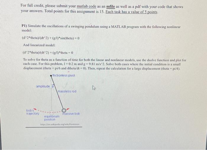 For full credit, please submit your matlab code as an | Chegg.com