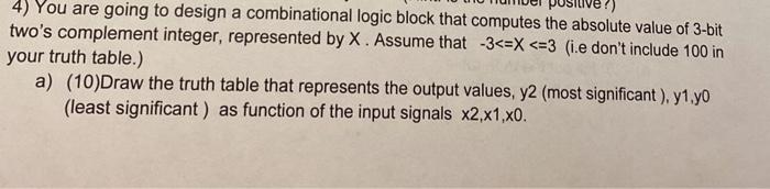 b) Ivorind the minimized sum of products (sop) using | Chegg.com