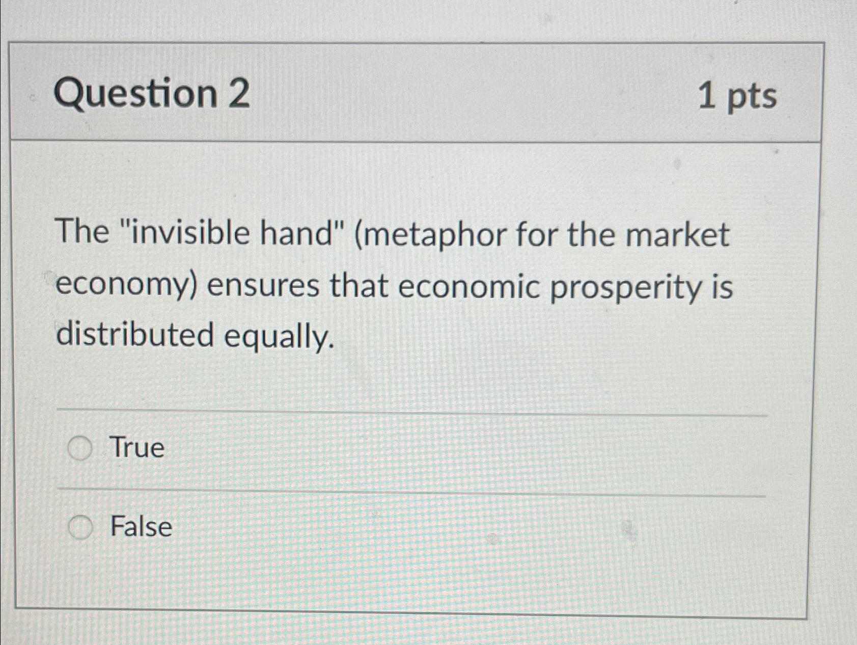 Solved Question 21ptsThe "invisible hand" (metaphor for the | Chegg.com