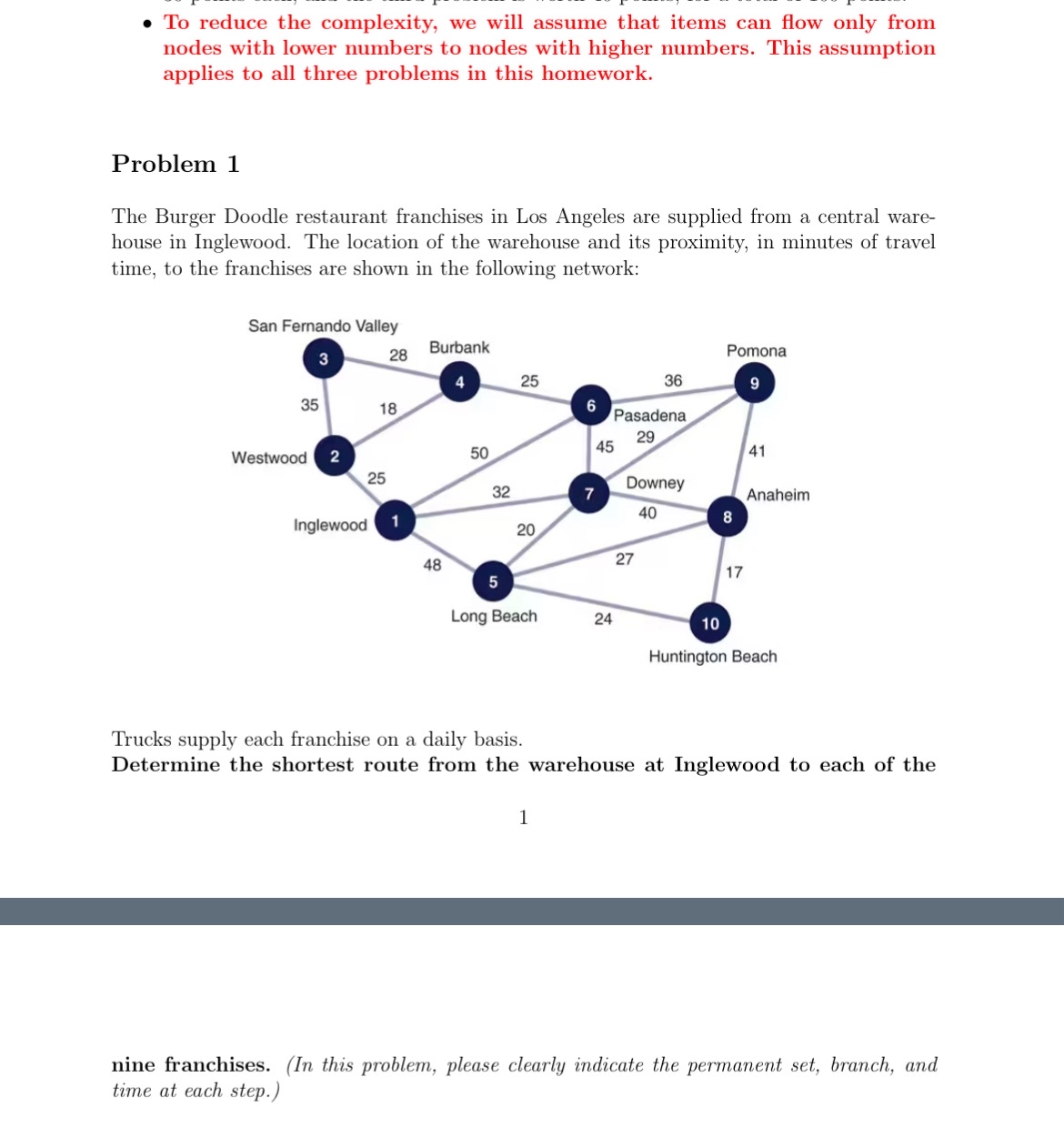 Solved by an EXPERT To reduce the complexity, we will assume that items | Chegg.com