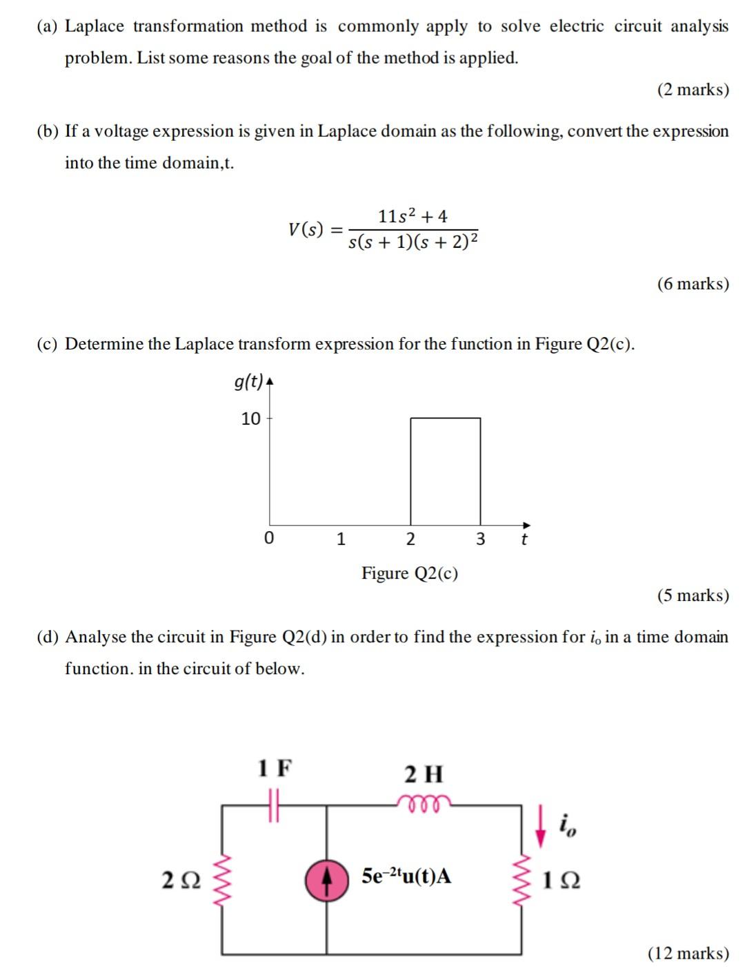 Solved (a) Laplace transformation method is commonly apply | Chegg.com