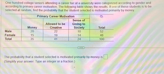 Solved Resolve for me please | Chegg.com