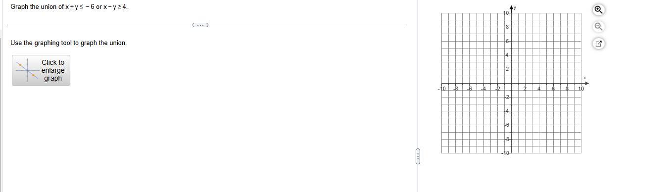 Solved Graph the union of x+y≤-6 or x-y≥4.Use the graphing | Chegg.com