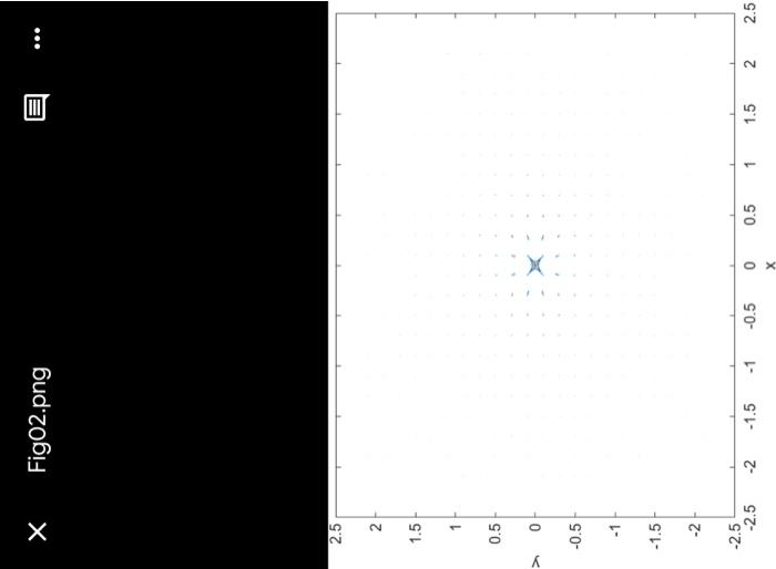 Solved Please explain why each of the following electric | Chegg.com