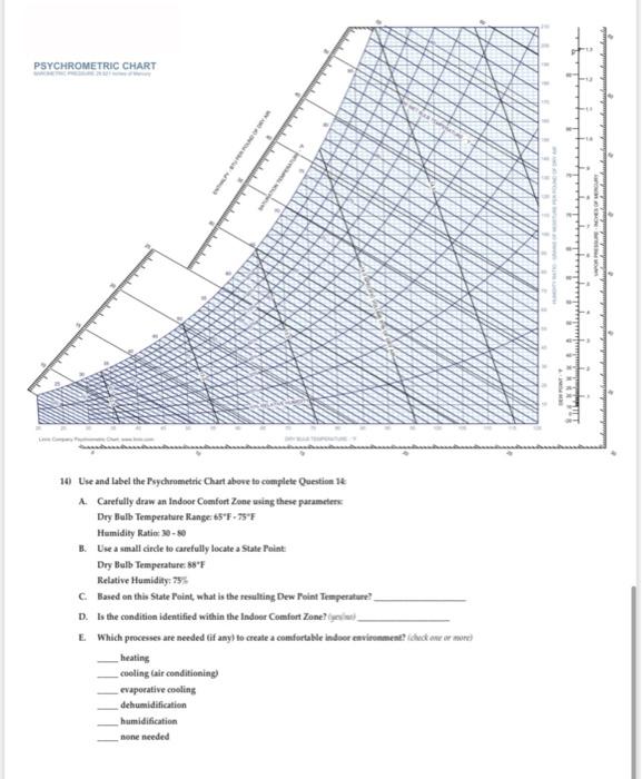 Solved 10) Use and Label the Psychrometric Chart abeve to | Chegg.com