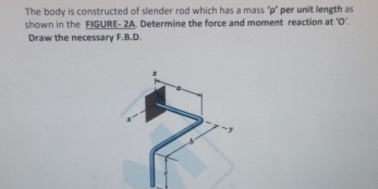 Solved The body is constructed of slender rod which has a | Chegg.com