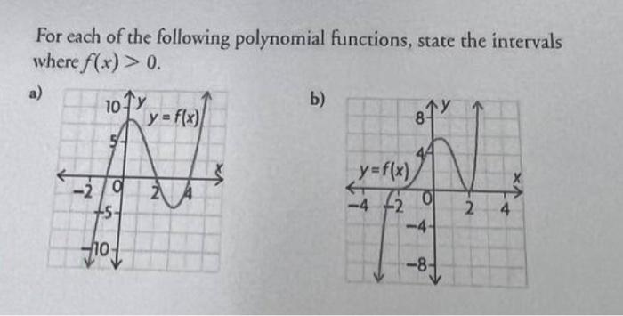 Solved For each of the following polynomial functions, state | Chegg.com