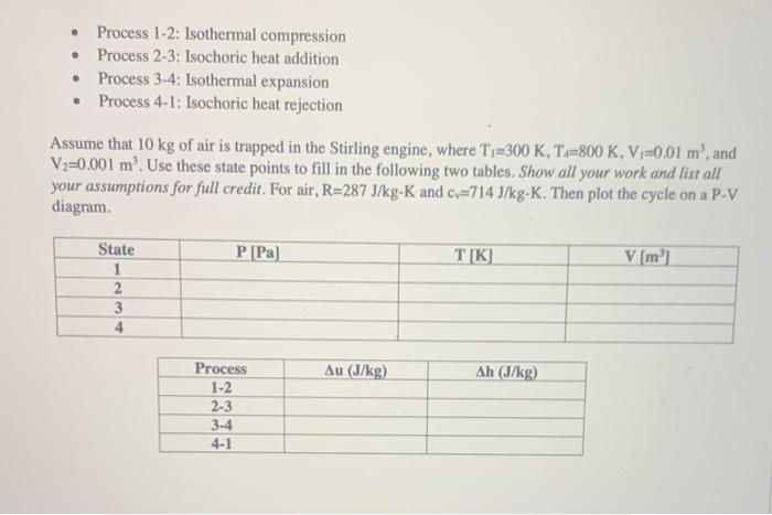 Solved • Process 1-2: Isothermal compression • Process 2-3: | Chegg.com