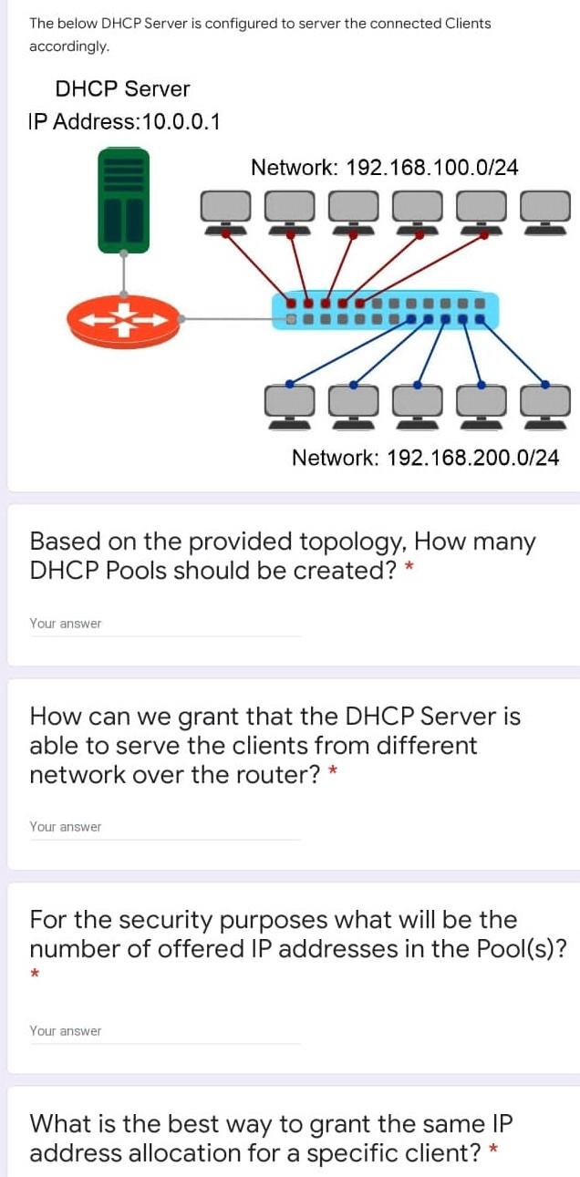 Solved The below DHCP Server is configured to server the | Chegg.com