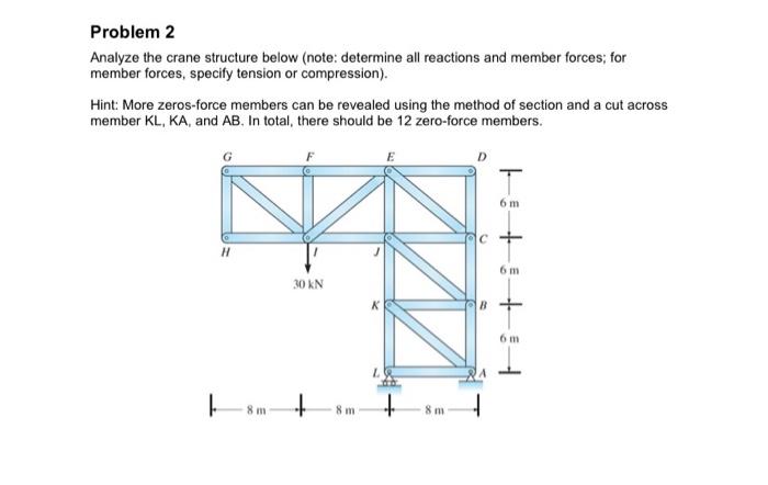 Solved Problem 2 Analyze the crane structure below (note: | Chegg.com