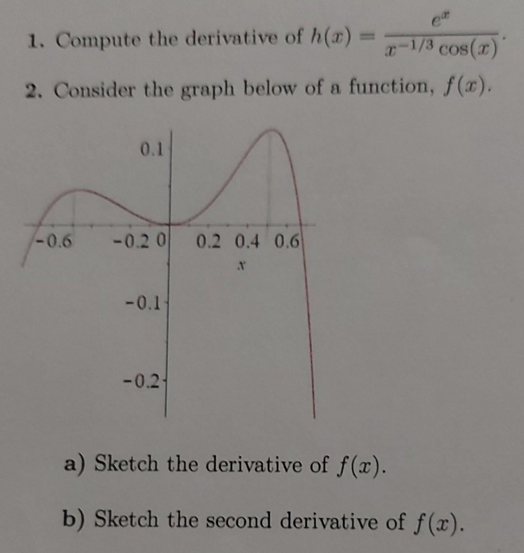 Solved 1. Compute the derivative of h(x)=x−1/3cos(x)ex. 2. | Chegg.com