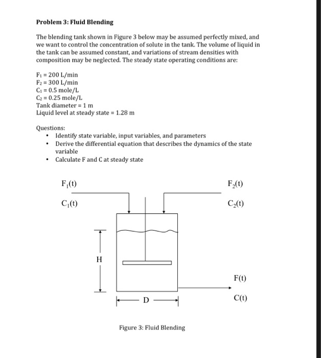 Solved Problem 3: Fluid Blending The blending tank shown in | Chegg.com